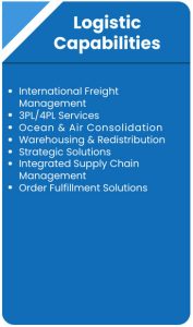 Master Logitech – Master Group